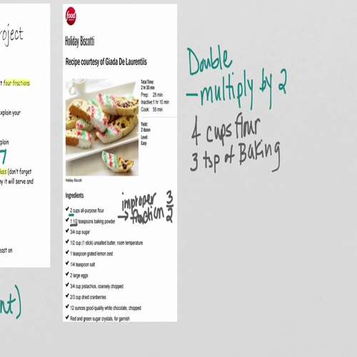 Recipe Project 9884