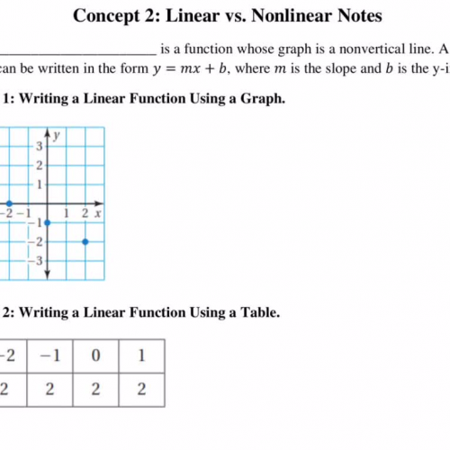 Linear Vs Nonlinear Functions