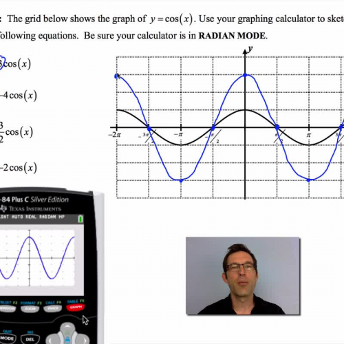 Common Core Algebra Ii Unit 11 Lesson 6 Basic Graphs Of Sine And Cosine