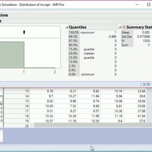 Normal Distribution Simulation Jmp