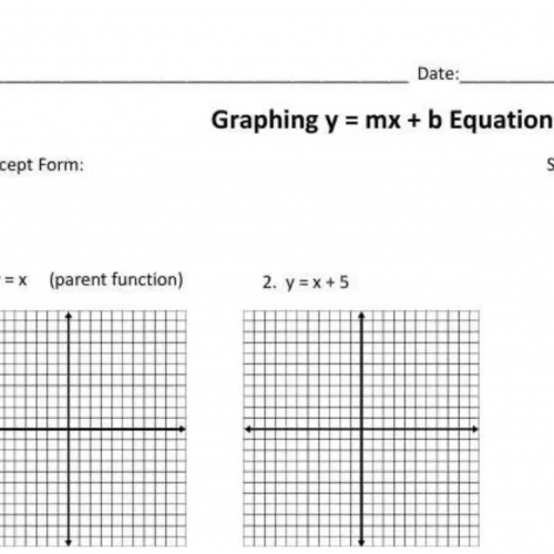 Graphing Y mx b Equations 2017