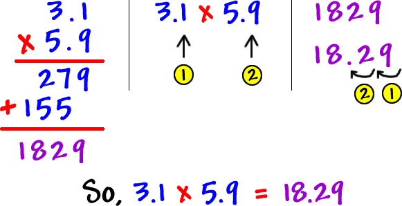 Multiplication Worksheets Multiplying Decimals And Tables Multiplication Worksheets Multiplying Decimals And Tables