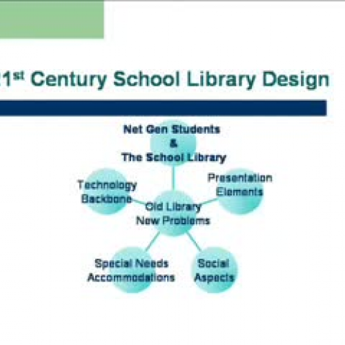 21st Century School Library