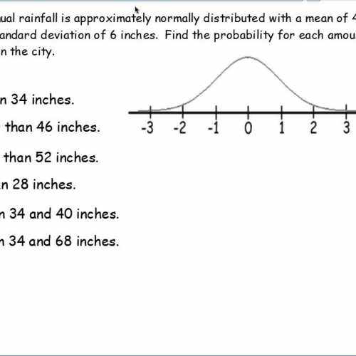 Applications Of Normal Distribution Example