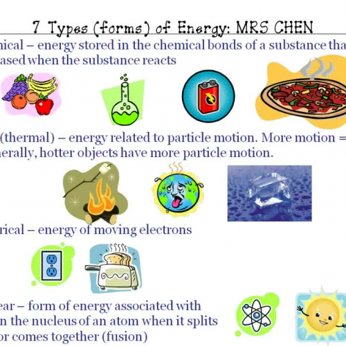 Forms Of Energy