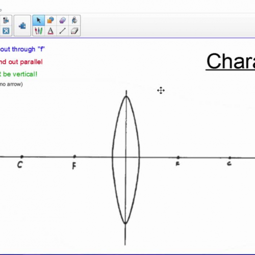 Convex Lenses Examples