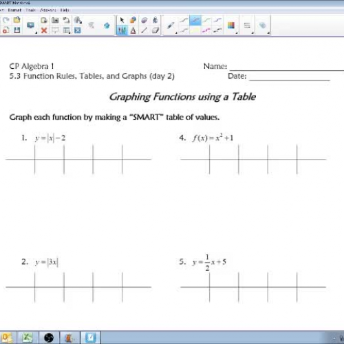 5.3 Function Rules, Tables, and Graphs (Day 2)