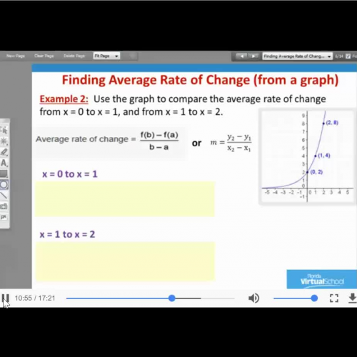 Average Rate Of Change Exponential Functions