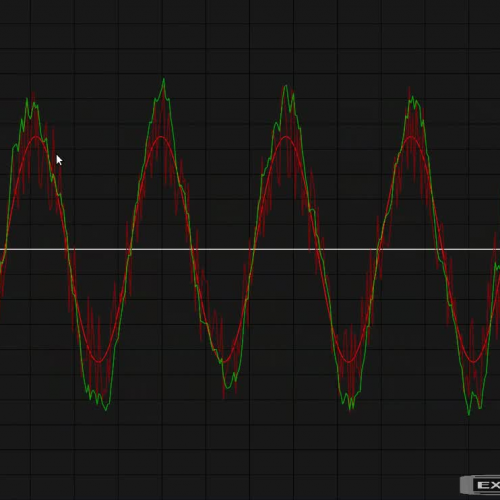 Alpha-Beta-Gamma Filter - Test preview